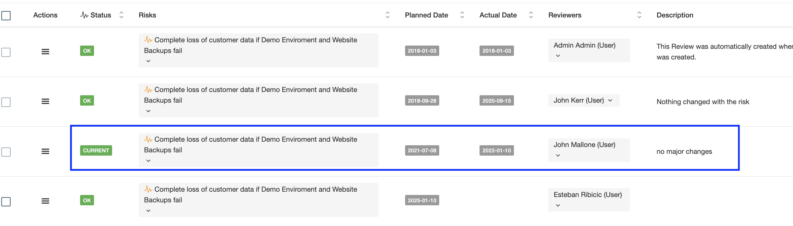 Risk Management | Eramba learning portal