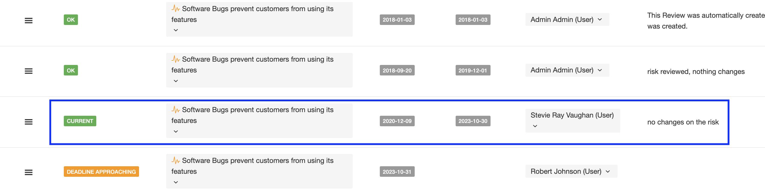 Risk Management | Eramba learning portal