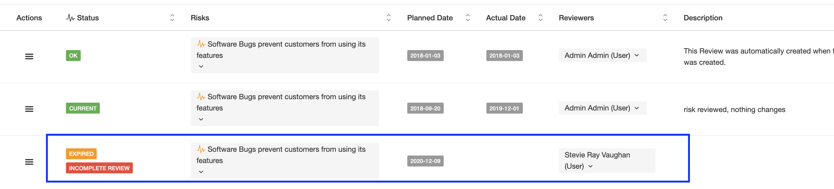 Risk Management | Eramba learning portal